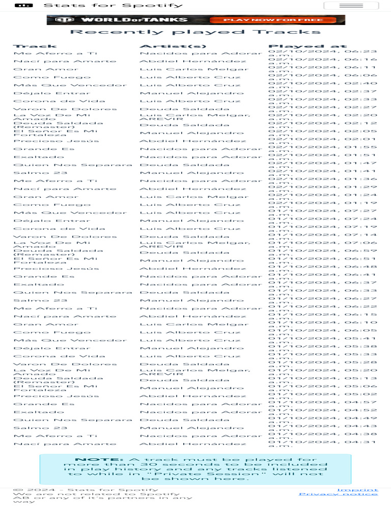 Recently Played Music Tracks List | PDF