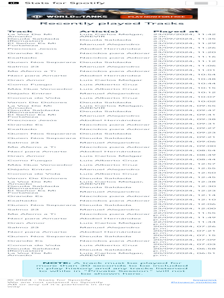 Recently Played Music Tracks List | PDF