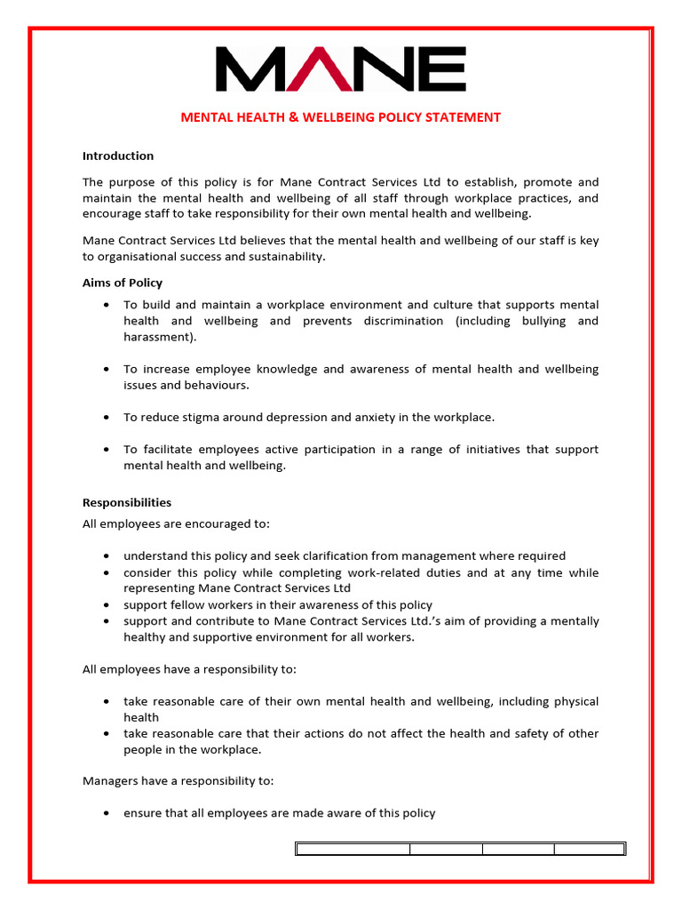 Mental-Health-Wellbeing-Policy | PDF Mental-Health-Wellbeing-Policy | PDF