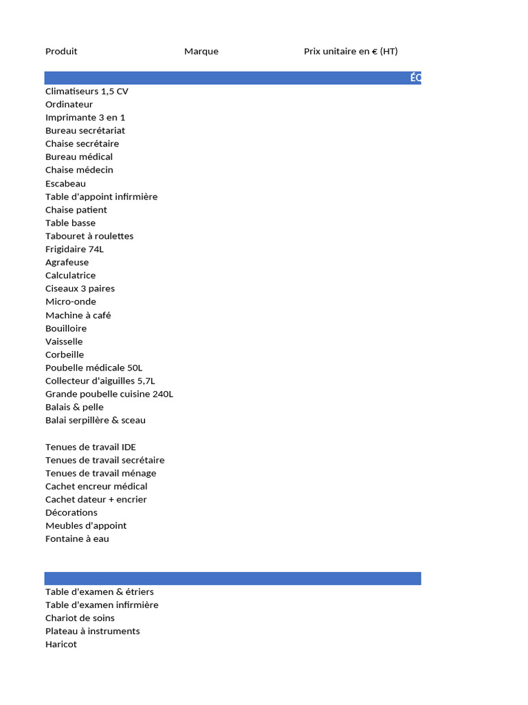 Demande Proforma Cabinet Medical | PDF