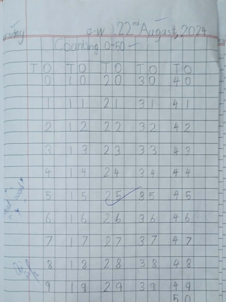 Maths Copy Work | PDF