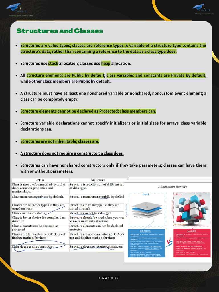 Structures and Classes | PDF