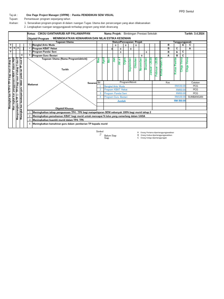 OPPM 2024 Panitia Seni Visual | PDF