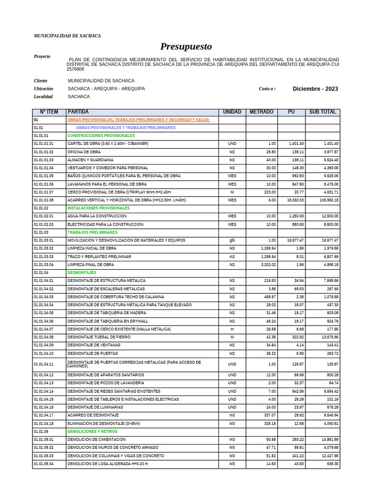 ESTRUCTURA DEL PRESUPUESTO DE OBRA EDITABLE | PDF