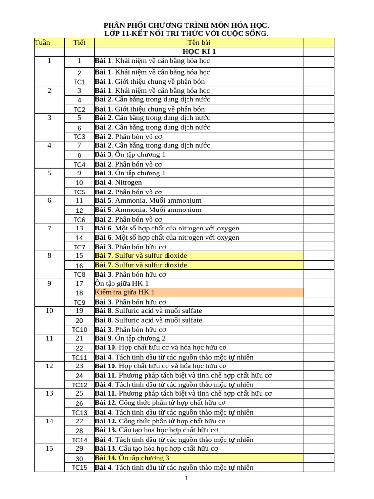 PPCT 11 - Ghi So Dau Bai | PDF