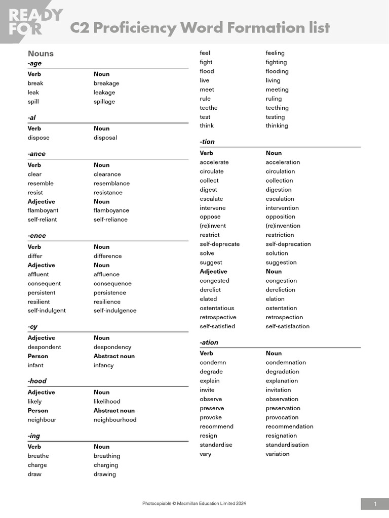 RF C2 Word Formation | PDF