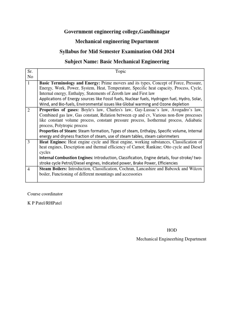 MID SYLLABUS_24_25 | PDF