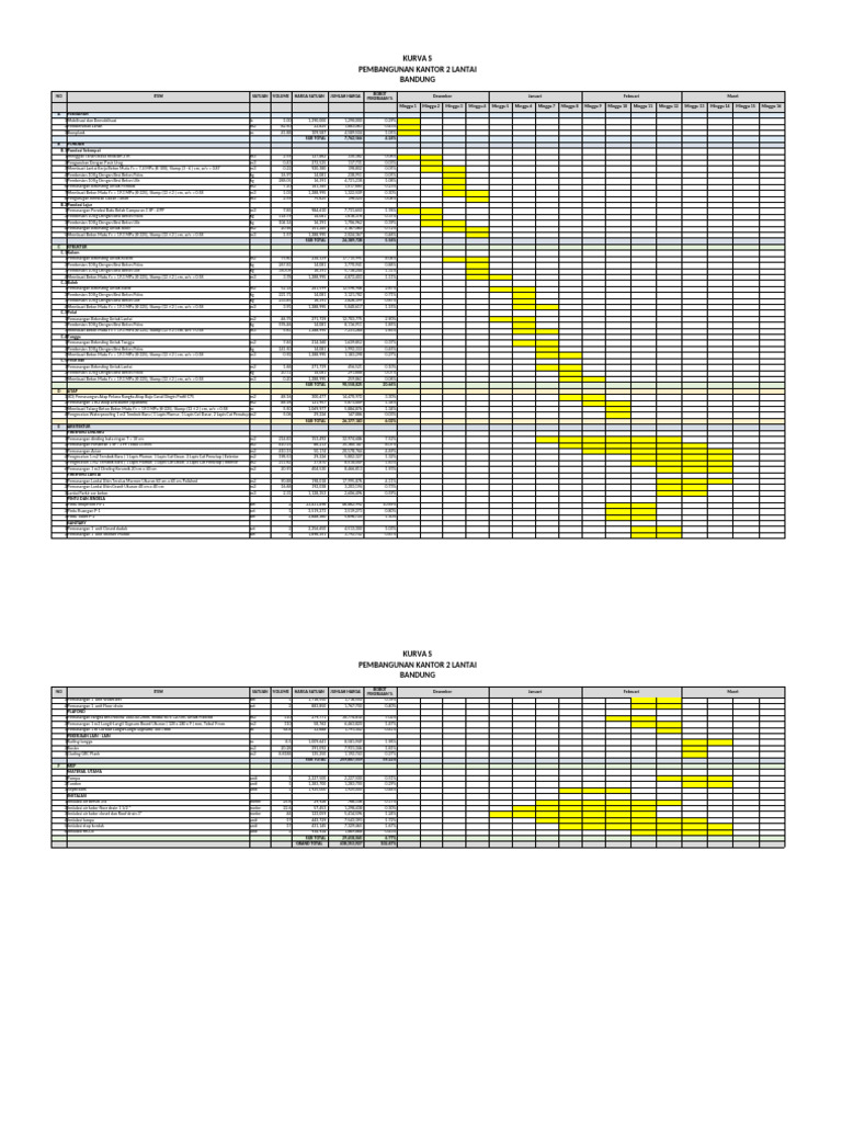 Template Rab Dan Rap | PDF