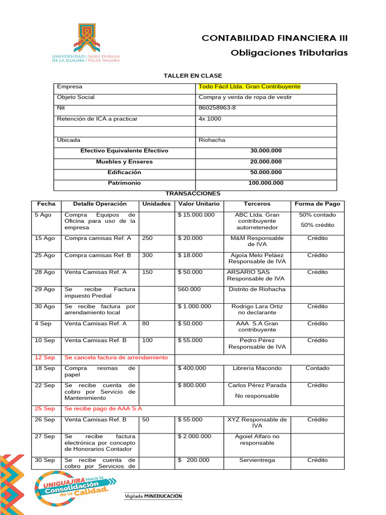 TALLER EN CLASE CONTABILIDAD FINANCIERA III 01oct24 | PDF