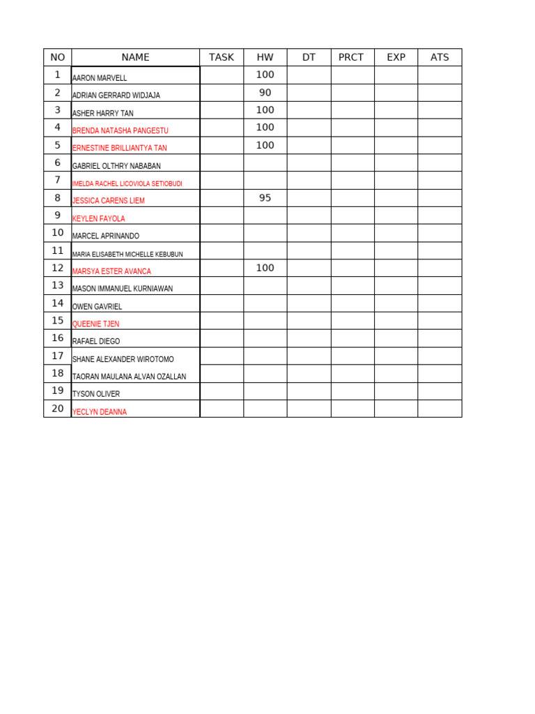 Grading Book Term 1 2023-2024 | PDF