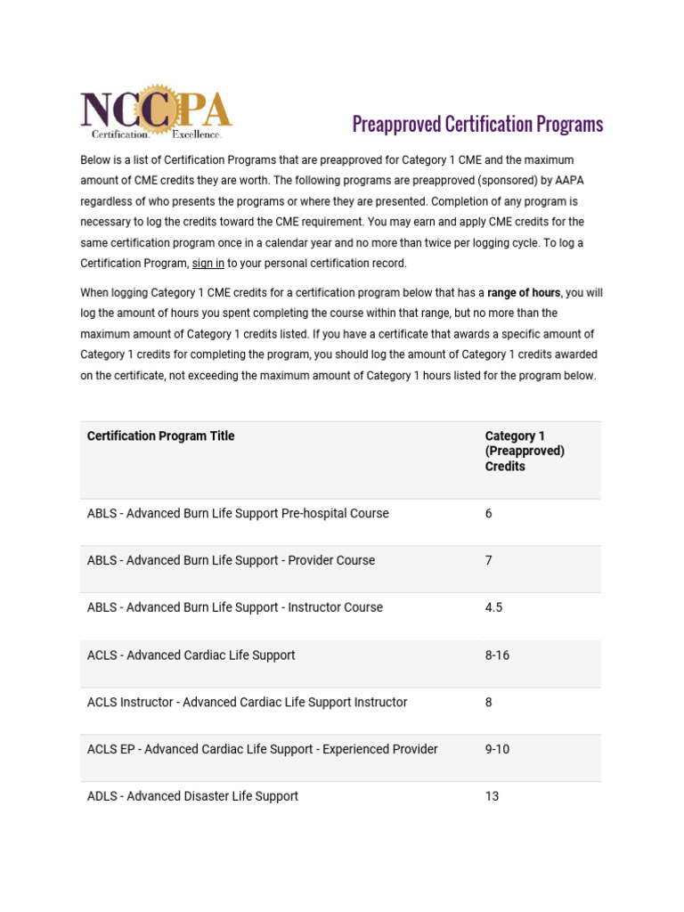 Preapproved-Certification-Programs | PDF