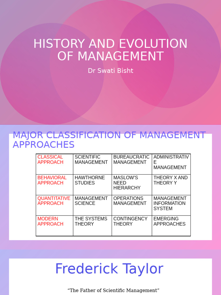 2.1 History and Evolution of Management | PDF