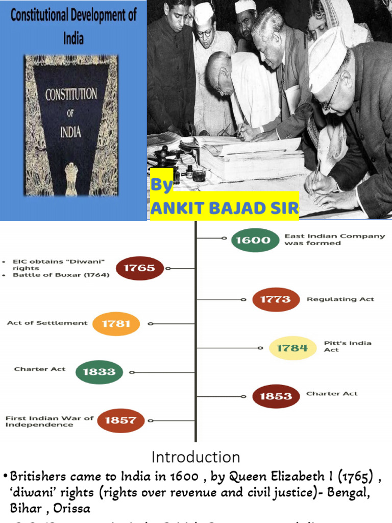 By Ankit Bajad Sir | PDF | British Raj | Partition Of India