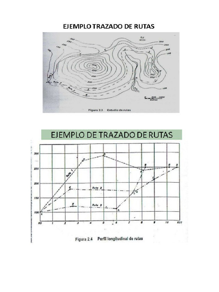 Ejemplo de Trazado de Rutas | PDF