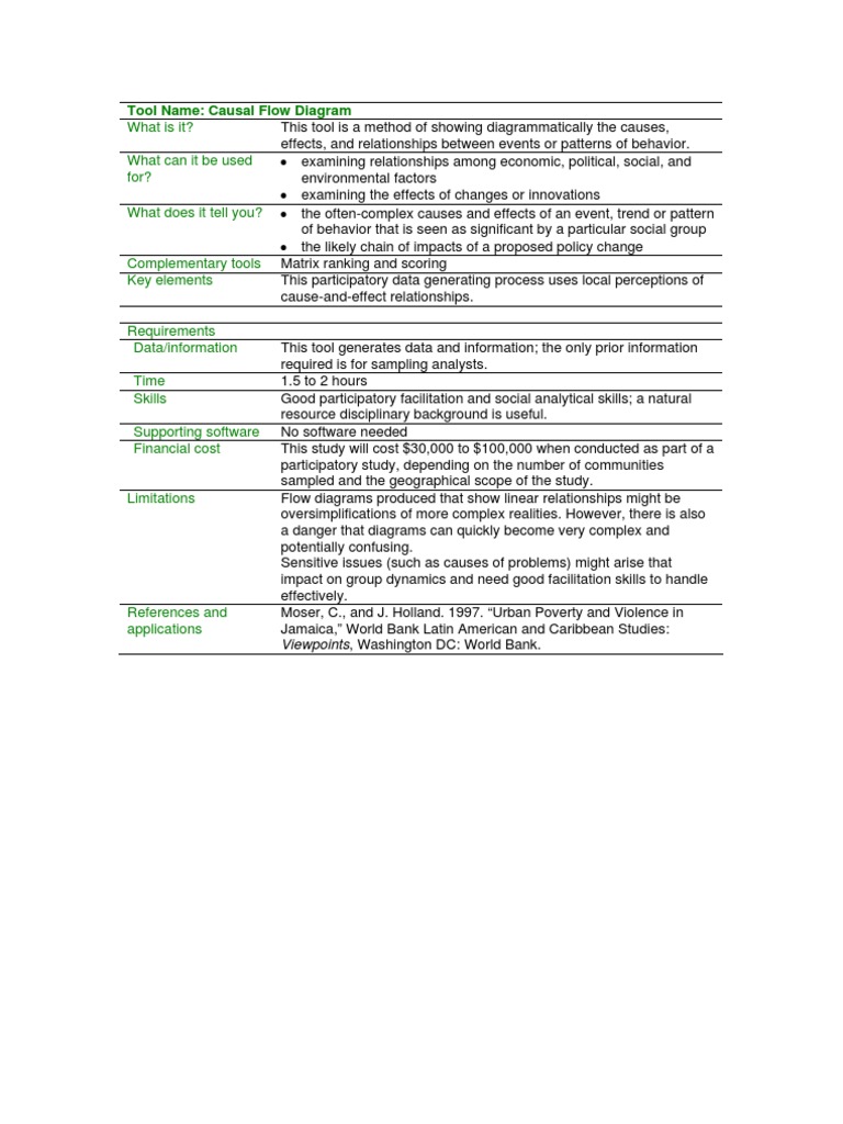 8 Causal Flow Diagram | PDF | Intelligence Analysis | Causality