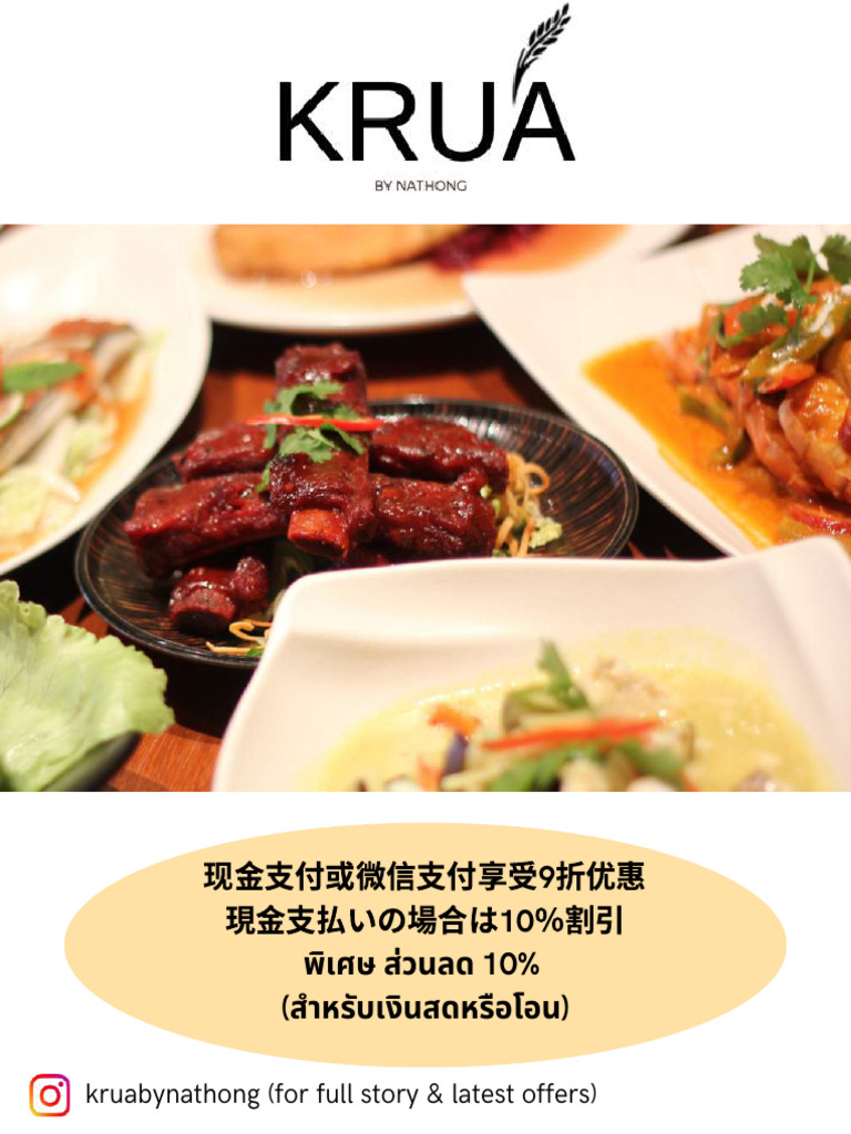 Krua Photobook 2024-compressed | PDF