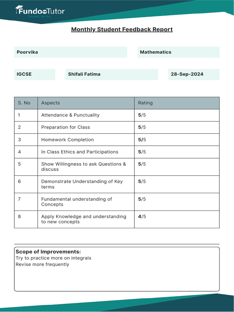 Poorvika's Monthly Feedback by Teacher Shifali Fatima For Mathematics ...