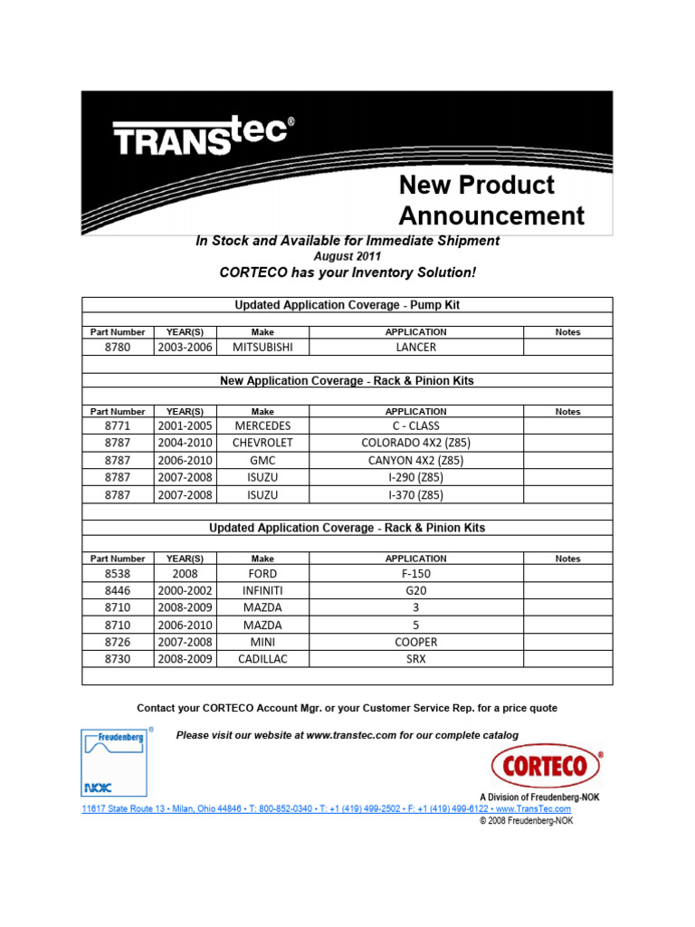 Kit Transtec Moderno | PDF