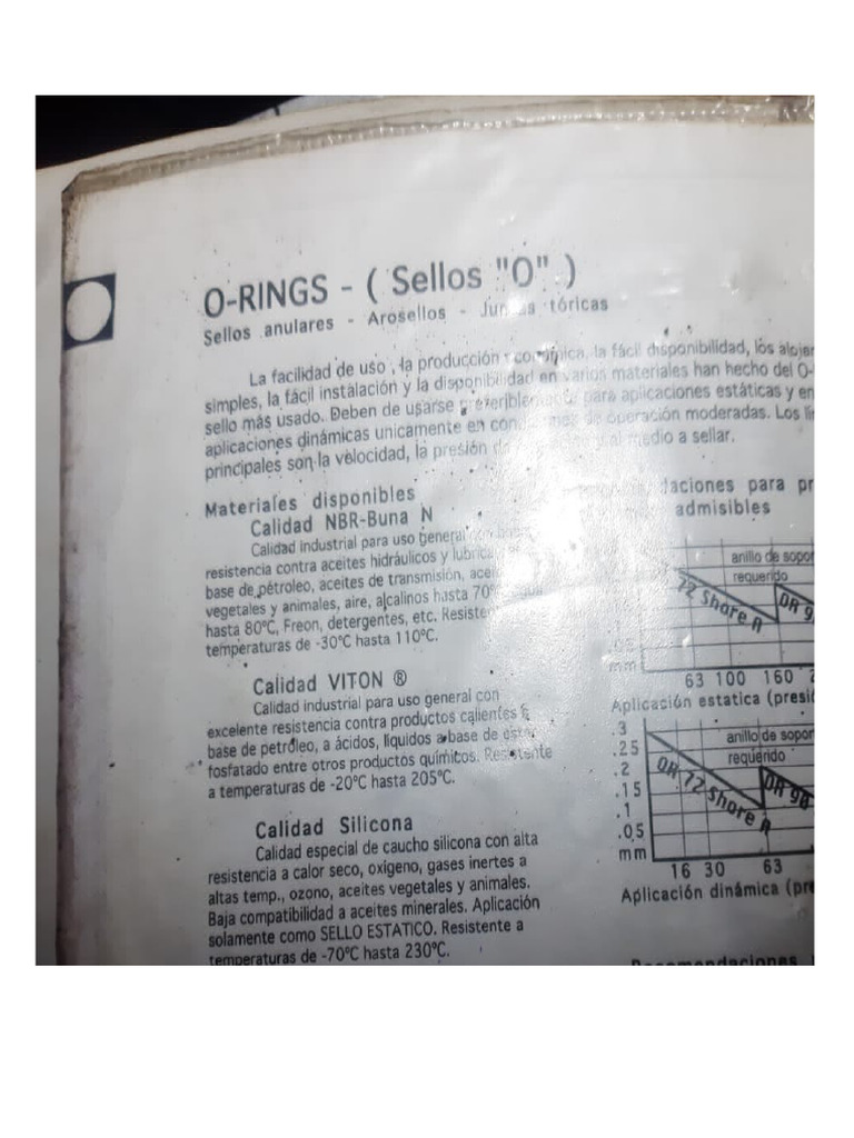 ORING | PDF