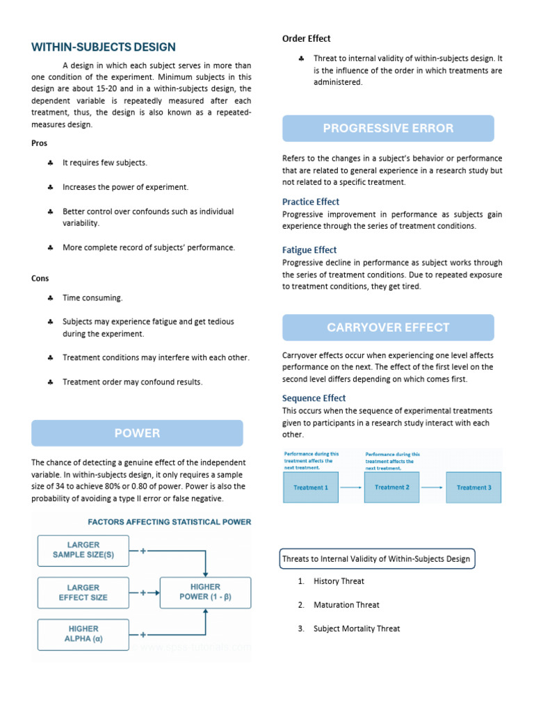 Expe Chapter 10 FINALS Within-Subjects Design | PDF