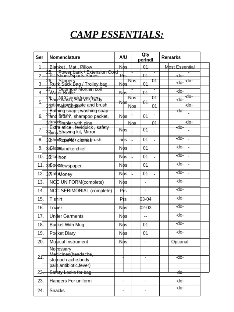 Essentials For Camp | PDF | Clothing