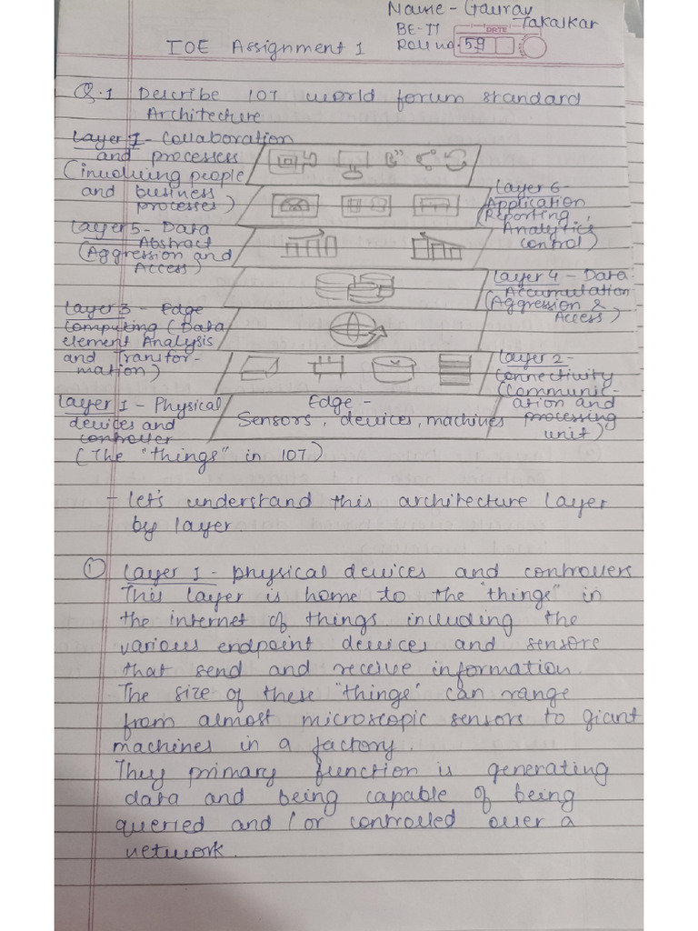 IoT Assignment | PDF