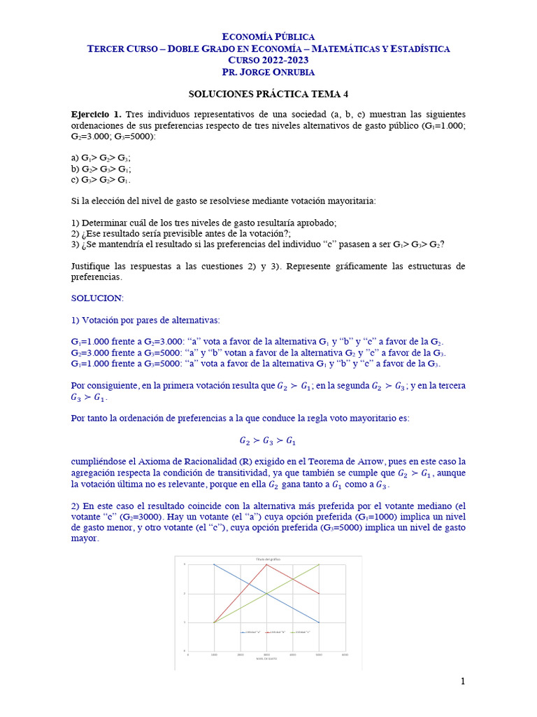 EcPublica - 2022-23 - SOLUCION PRACTICA TEMA 4 | PDF
