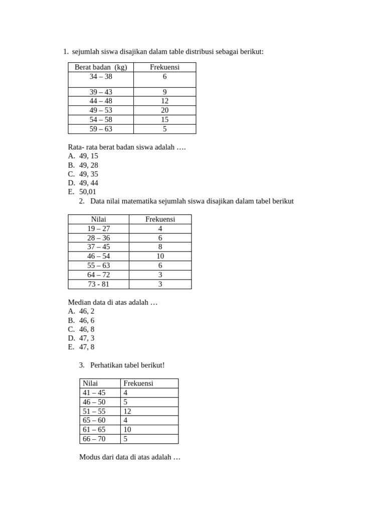 Latihan Psat | PDF