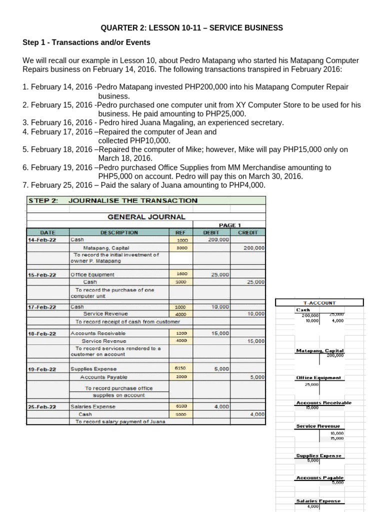 Accounting Cycle for Service Business | PDF