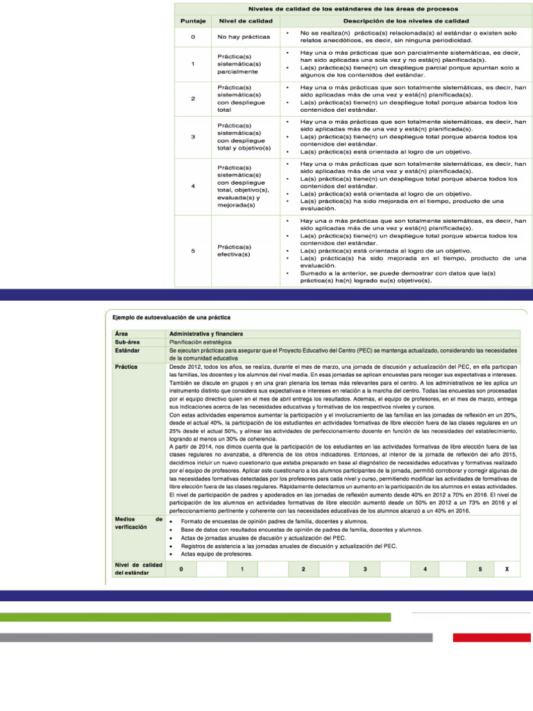 Pimce Presentación 2 | PDF