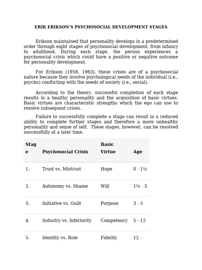 Erik-Eriksons-Psychosocial-Stages-of-Development | PDF