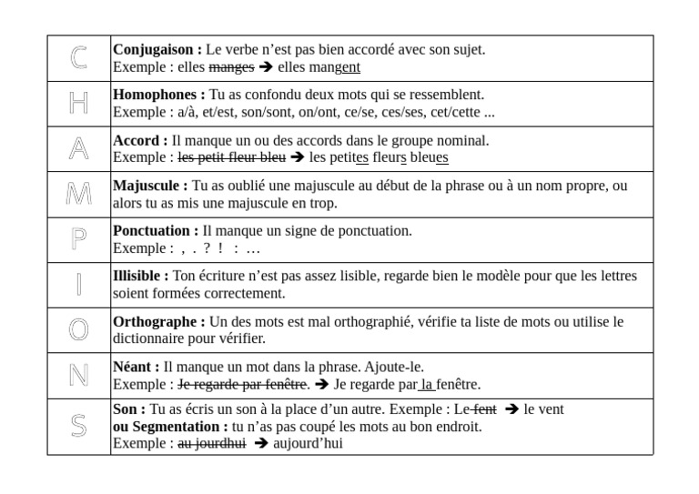 Affiche Code Champions | PDF | Foreign Language Studies