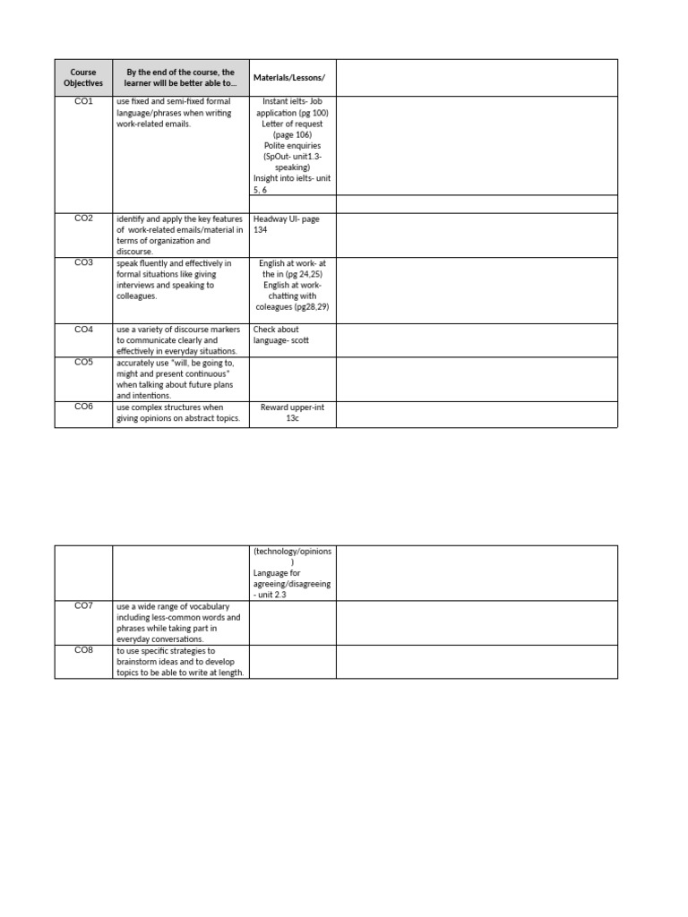 Course Plan | PDF Course Plan | PDF