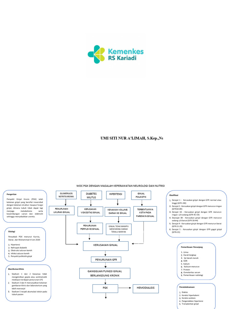 Kelompok 5 - WOC GGN Nutrisi & Neurologi PDF | PDF