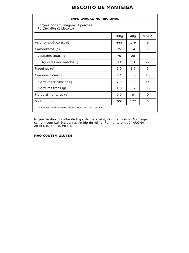Rotulo - Biscoito de Manteiga | PDF
