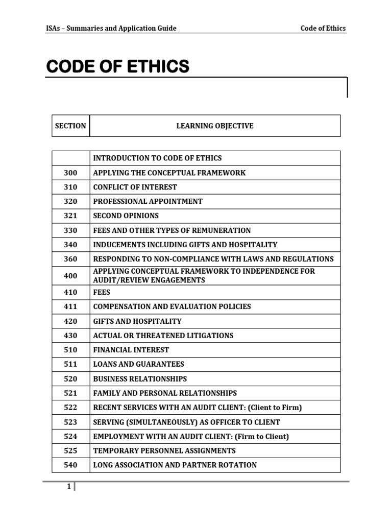 Code of Ethics - Revised | PDF