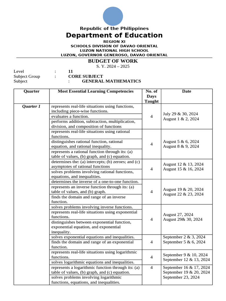 Budget of Work (Bow) Genmath | PDF