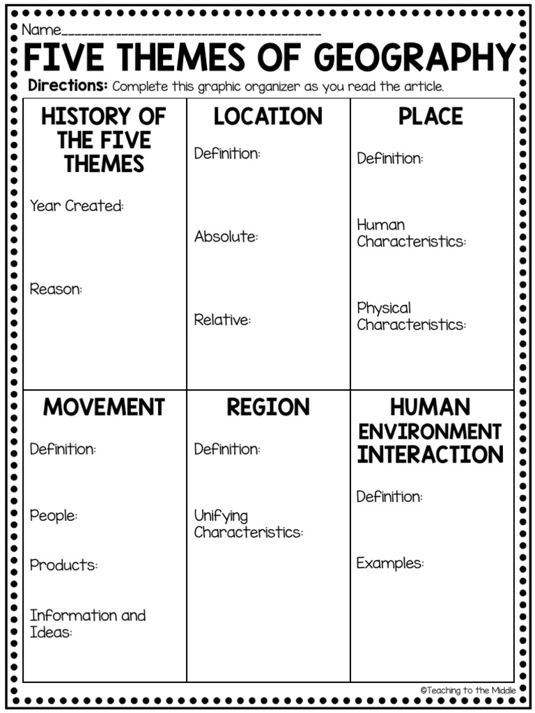 5 Themes Reading | PDF