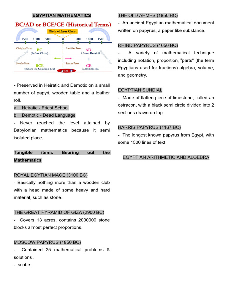 History-of-Mathematics | PDF