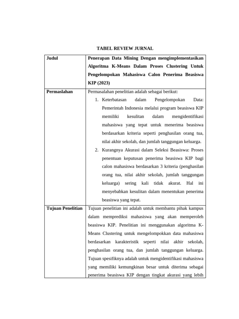 Tabel Review Jurnal | PDF