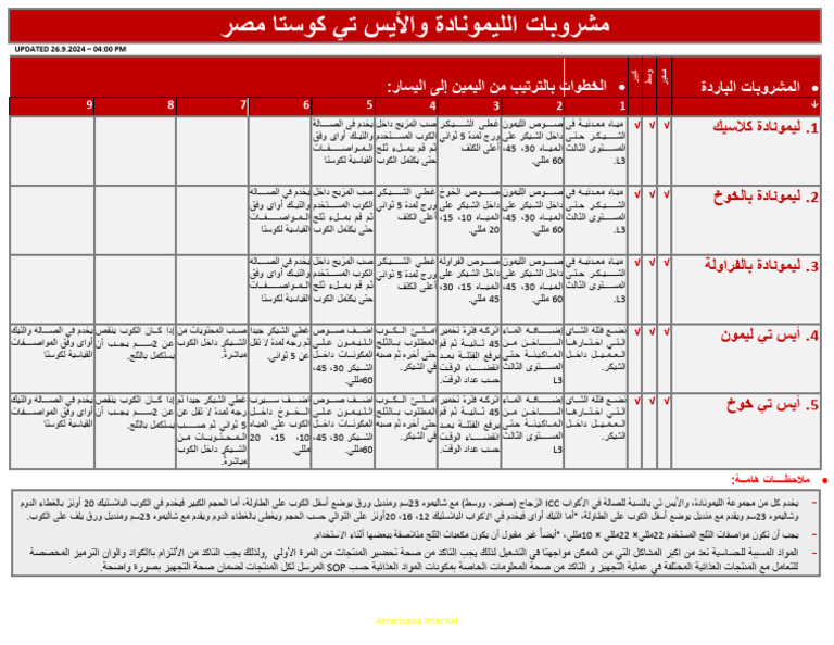 Costa Egypt Lemonade Menu | PDF
