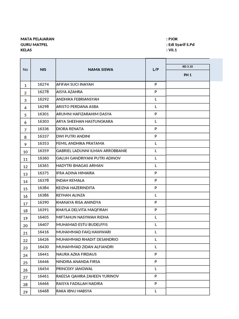 Daftar Nilai Siswa Kelas 7 | PDF