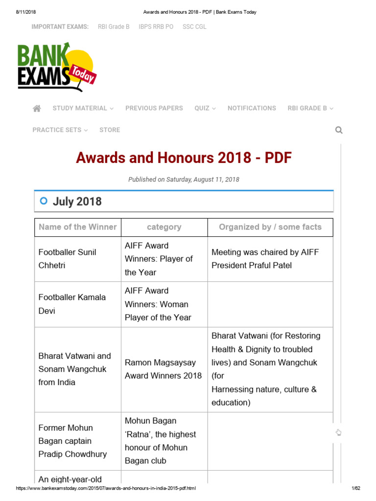 Awards and Honours 2018 - PDF - Bank Exams Today | PDF
