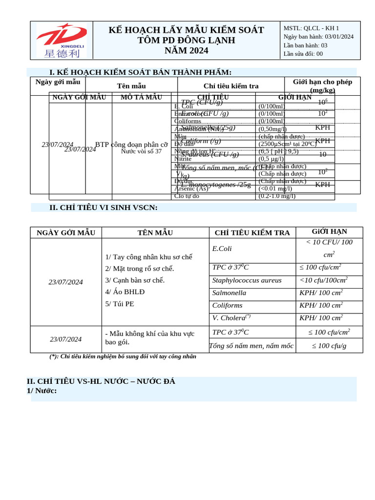 KE HOACH KIEM NGHIEM NUOC Tran Thao KN T07.2024 | PDF