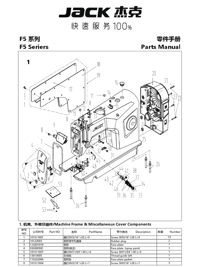 Jack F5 Series - Parts Book | PDF