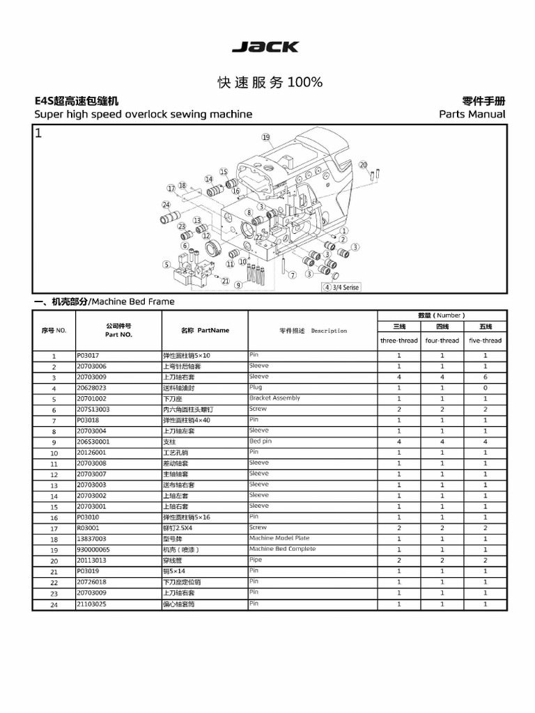 Jack E4S - Parts Book | PDF
