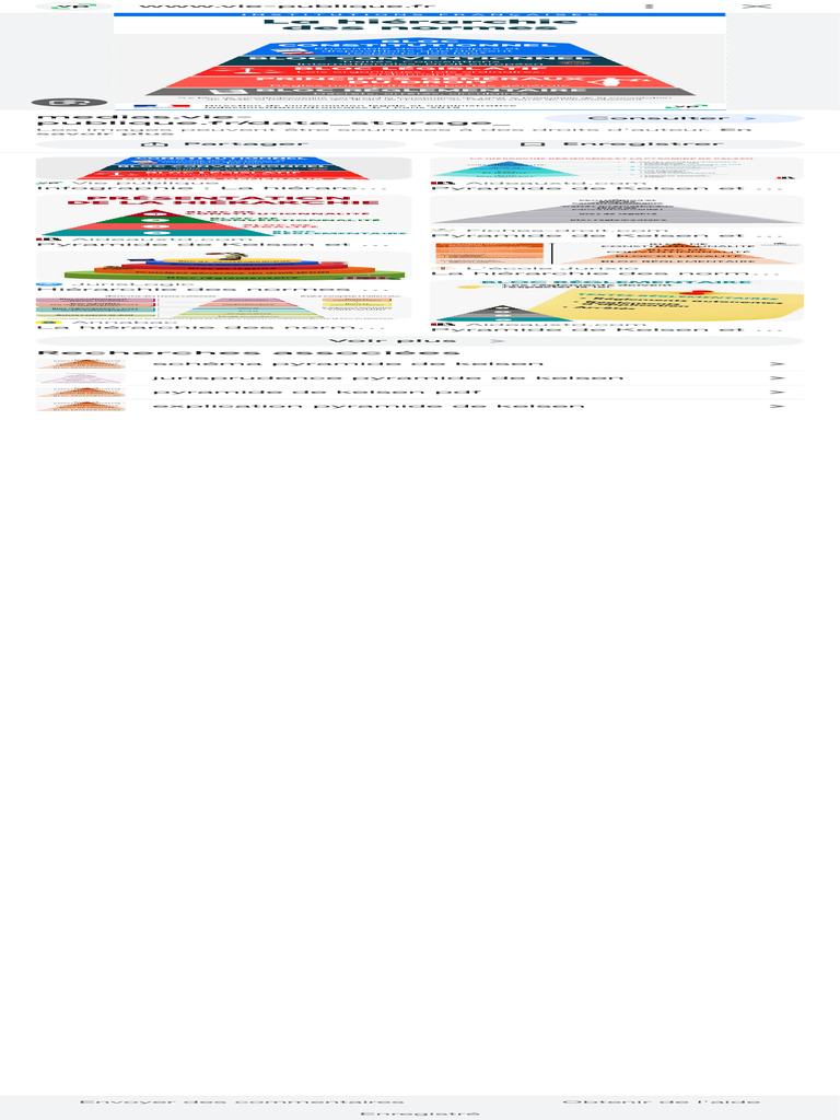 Pyramide de Kelsen - Recherche Google | PDF
