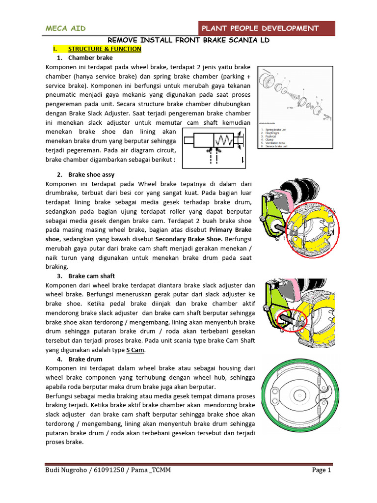 Meca R&I Chamber Brake | PDF