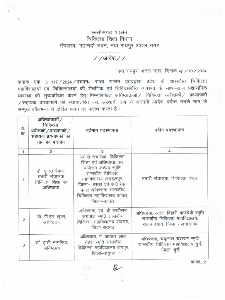 CG Medical Education Department Transfer 2024 | PDF