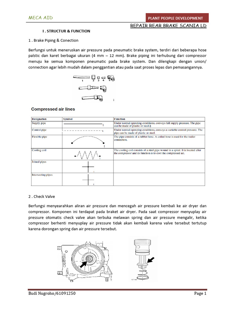 meca_aid_repair_rear_Brake | PDF